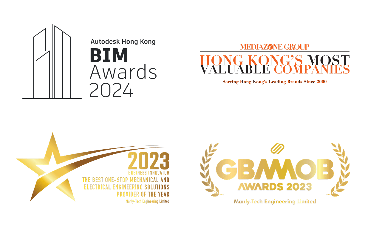 Contact Us | Manly tech